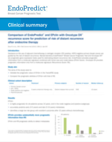 Comparison of EndoPredict® and EPclin with Oncotype DX® recurrence ...